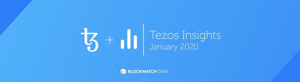 State of the Tezos Network – January 2020